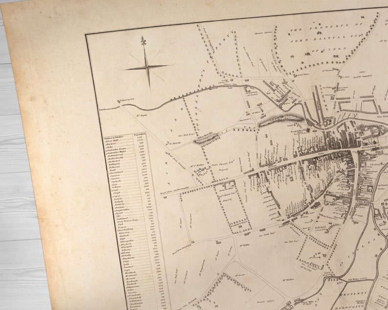 Cupar Old Town Plan Fine Art Print Antique Vintage Map - Etsy UK