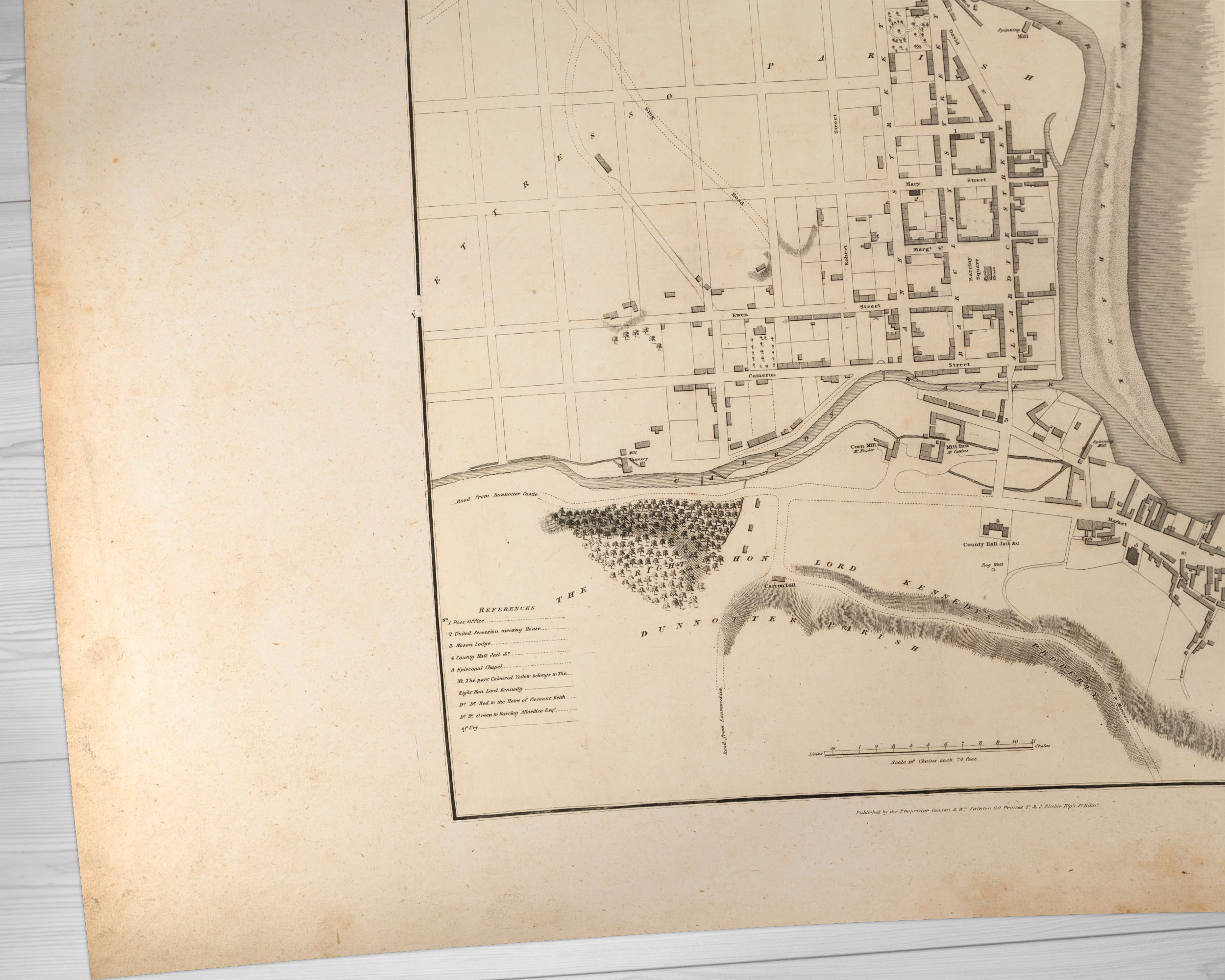 Old Map of Stonehaven | Old Map Print | Stonehaven Old Map, Stonehaven ...