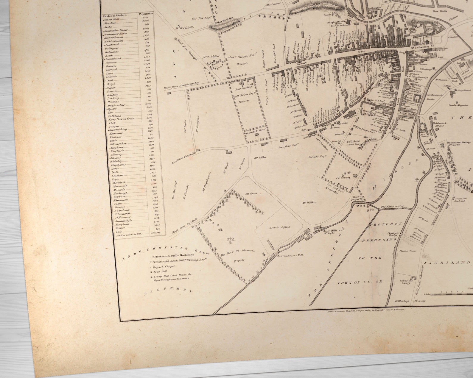 Cupar Old Town Plan Fine Art Print Antique Vintage Map - Etsy UK