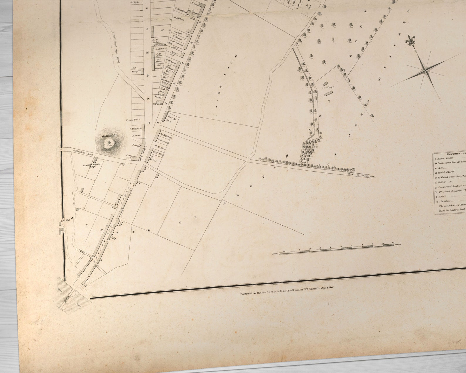 Old Map of Crieff | Old Map Print | Crieff Old Map, Crieff Vintage Map ...