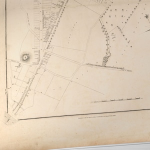 Old Map of Crieff | Old Map Print | Crieff Old Map, Crieff Vintage Map ...