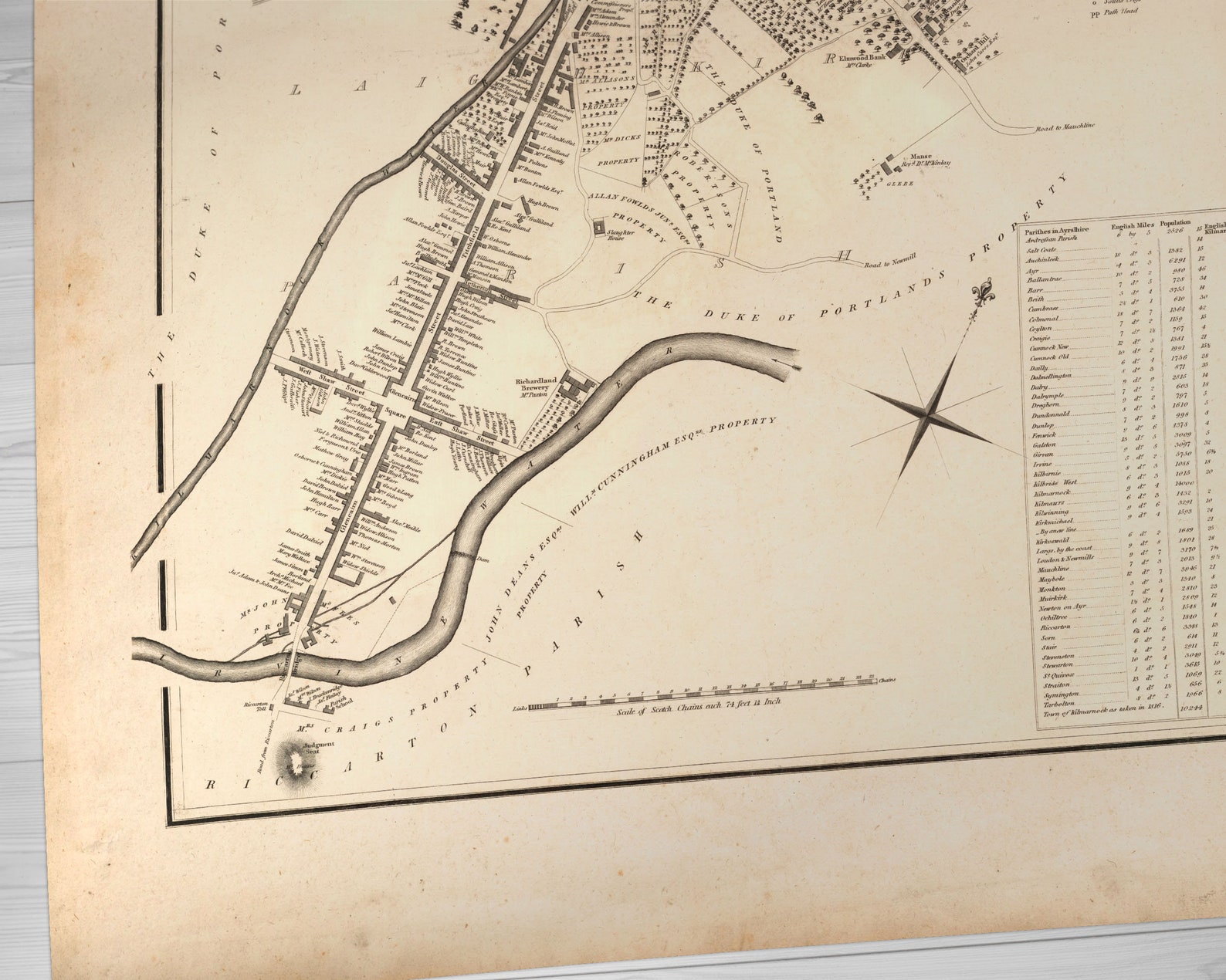 Kilmarnock Old Map Giclée Fine Art Print Antique Town - Etsy UK