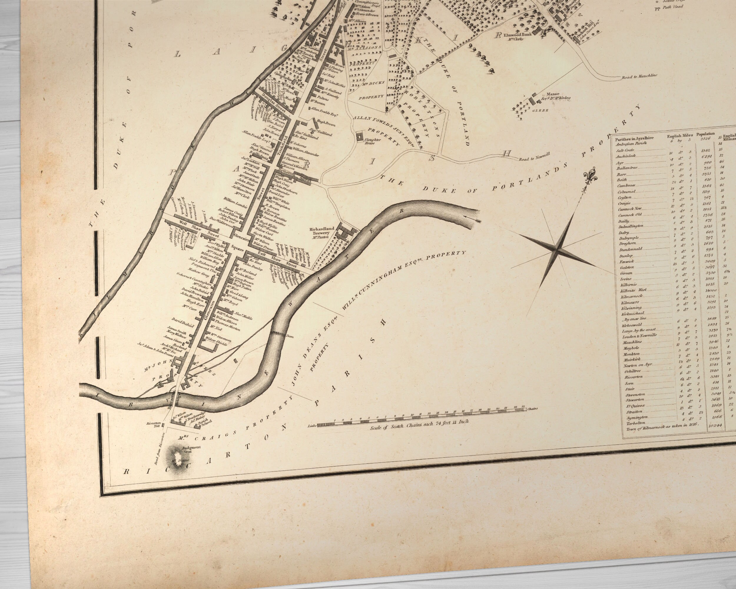 Kilmarnock Old Map Giclée Fine Art Print Antique Town - Etsy UK