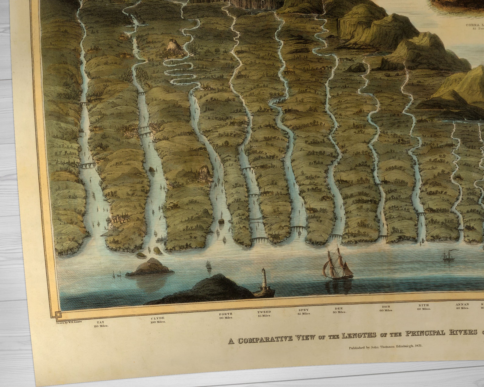 Principal Rivers of Scotland Old Map of Scottish Rivers Scottish Gift ...