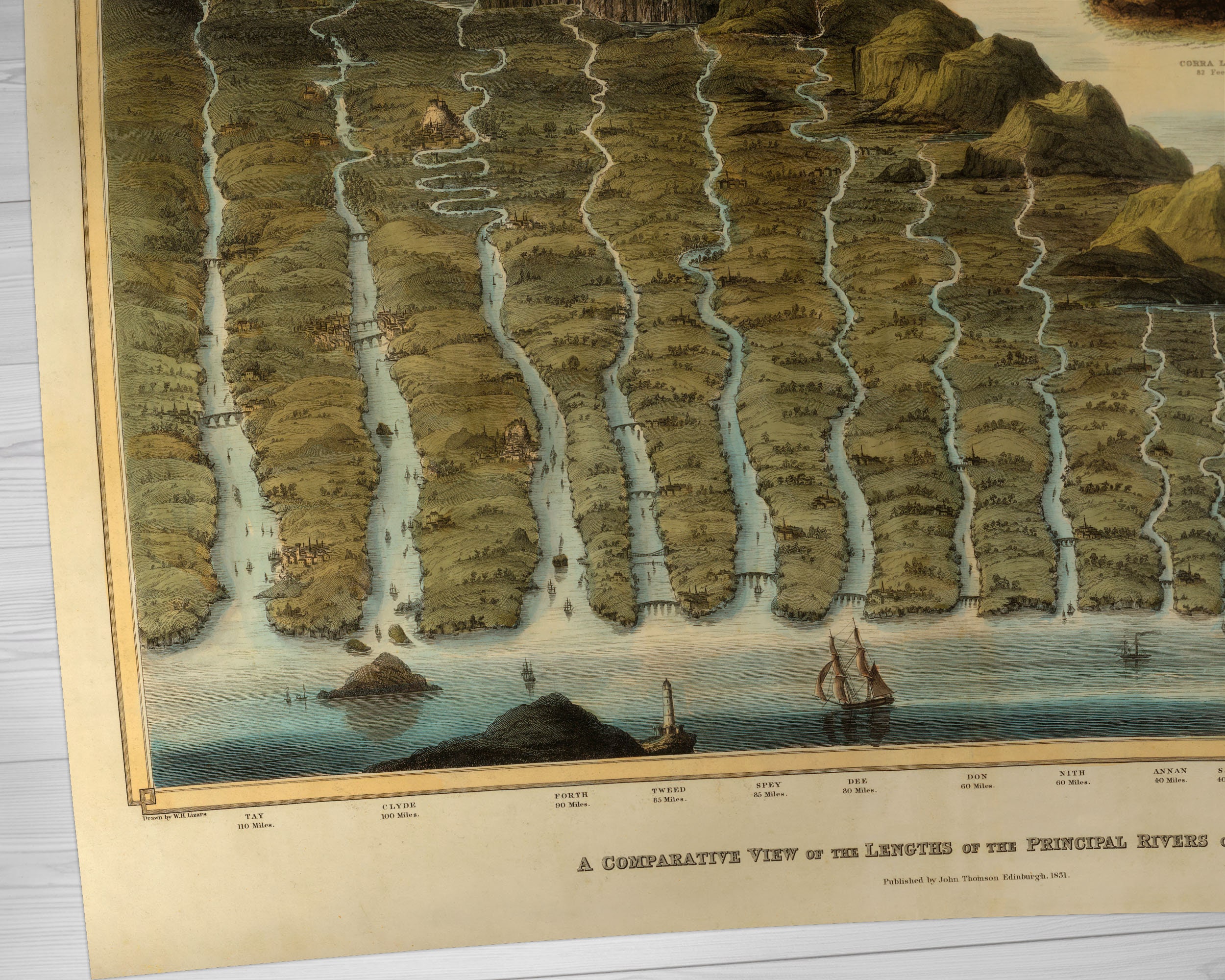 Principal Rivers of Scotland Old Map of Scottish Rivers Scottish Gift ...