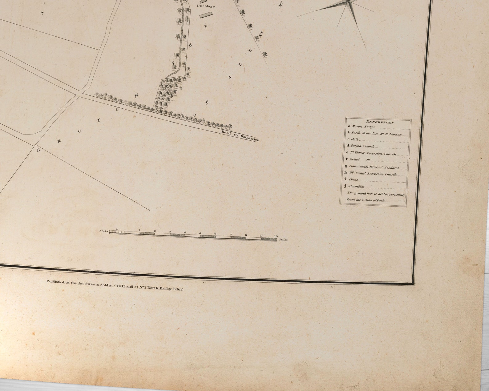 Old Map of Crieff | Old Map Print | Crieff Old Map, Crieff Vintage Map ...