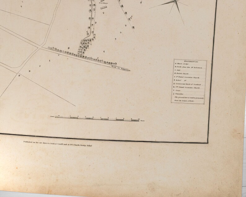 Old Map of Crieff | Old Map Print | Crieff Old Map, Crieff Vintage Map ...