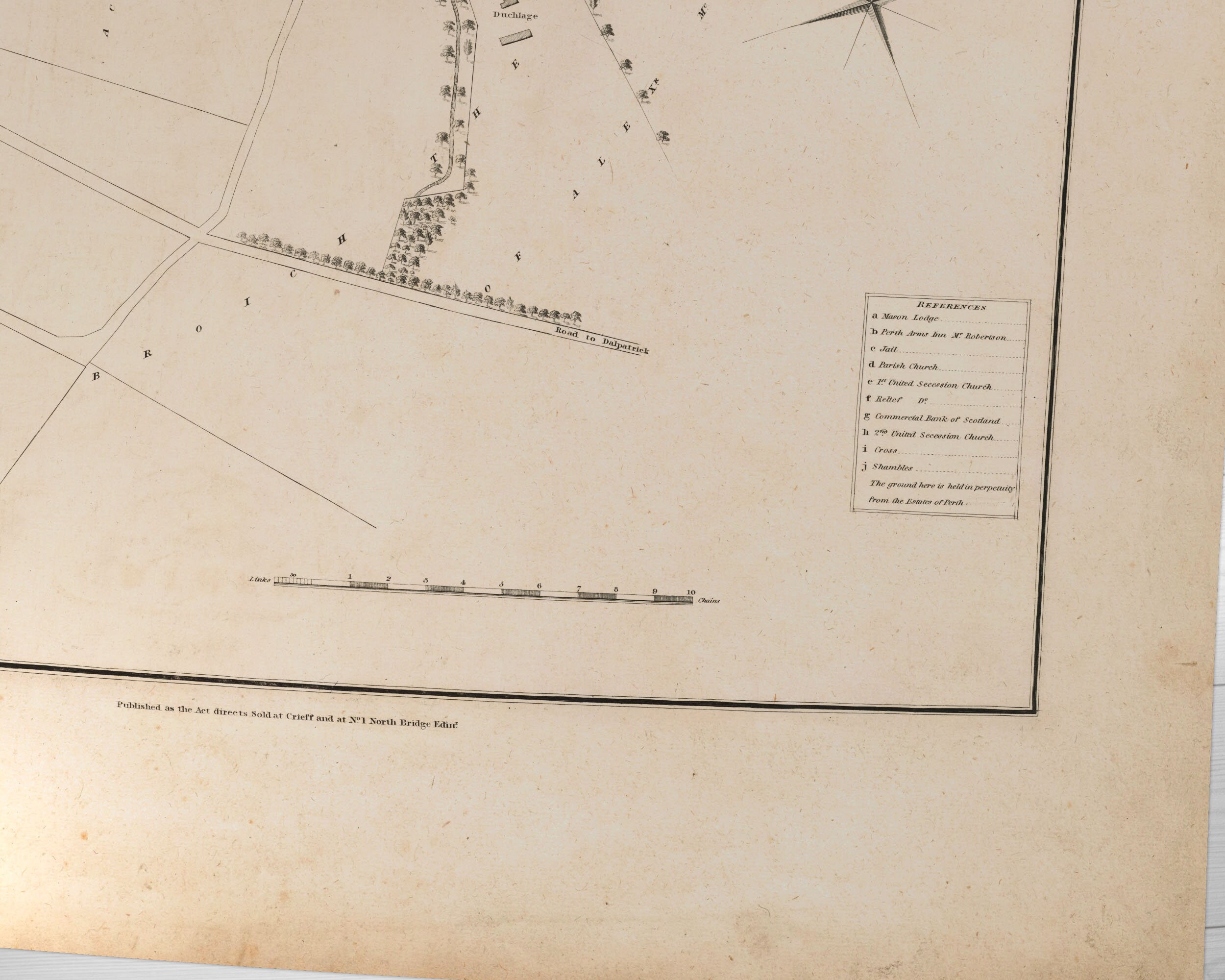 Old Map of Crieff | Old Map Print | Crieff Old Map, Crieff Vintage Map ...