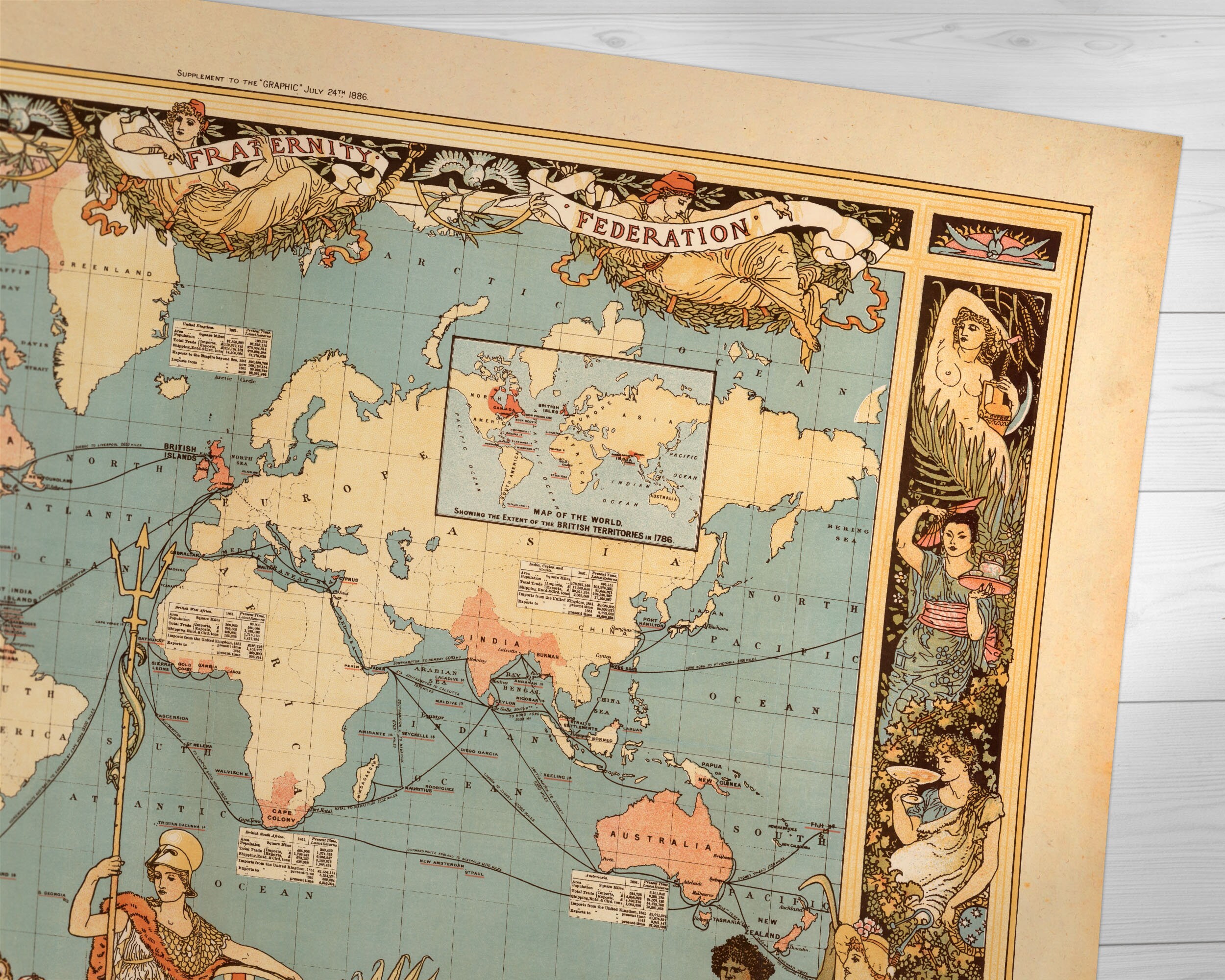 Map of the British Empire Vintage Map of the World United - Etsy