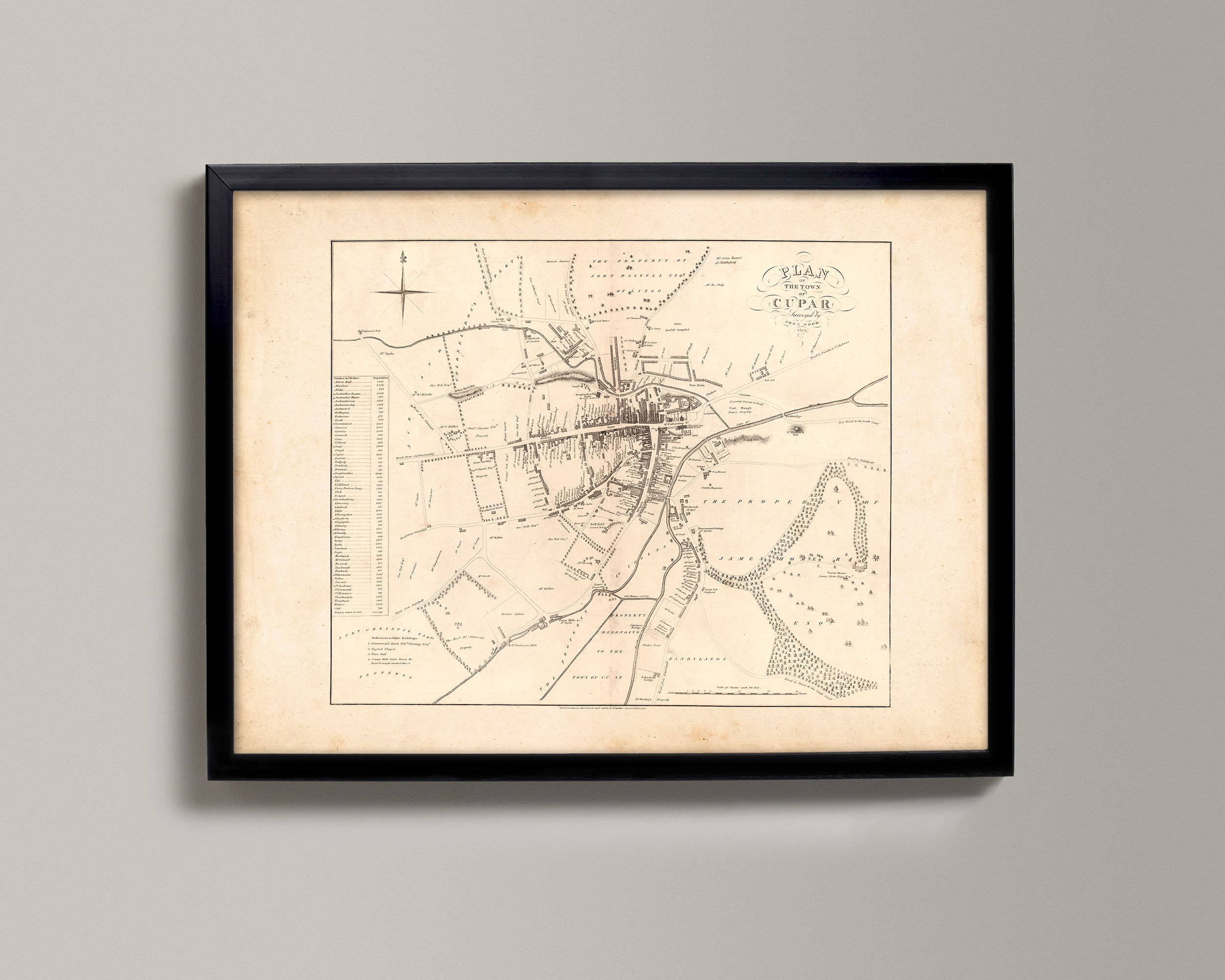 Cupar, Old Town Plan Fine Art Print Antique, Vintage Map of Fife ...