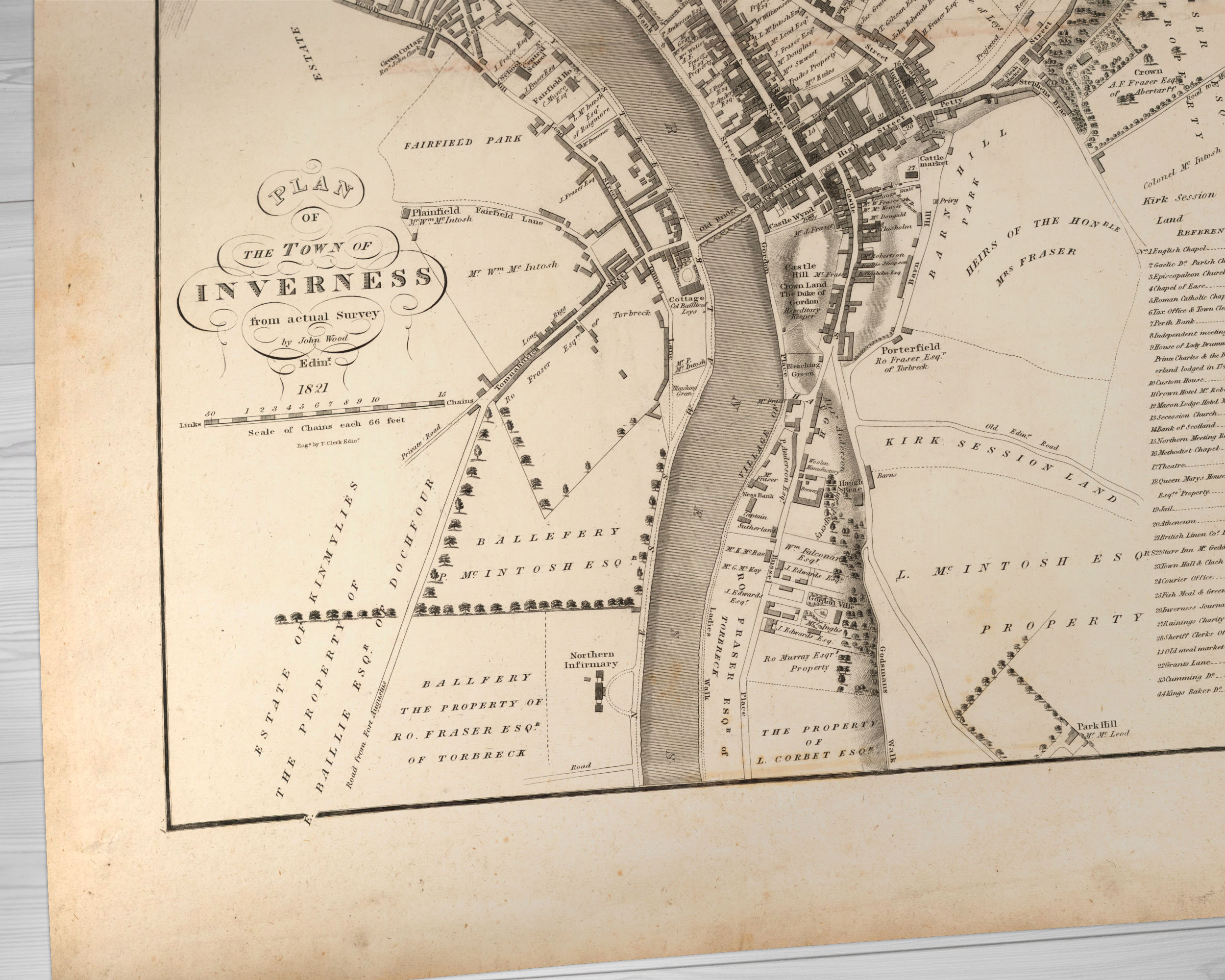 Old Map of Inverness Old Map Print Inverness Old Map, Inverness Gift ...