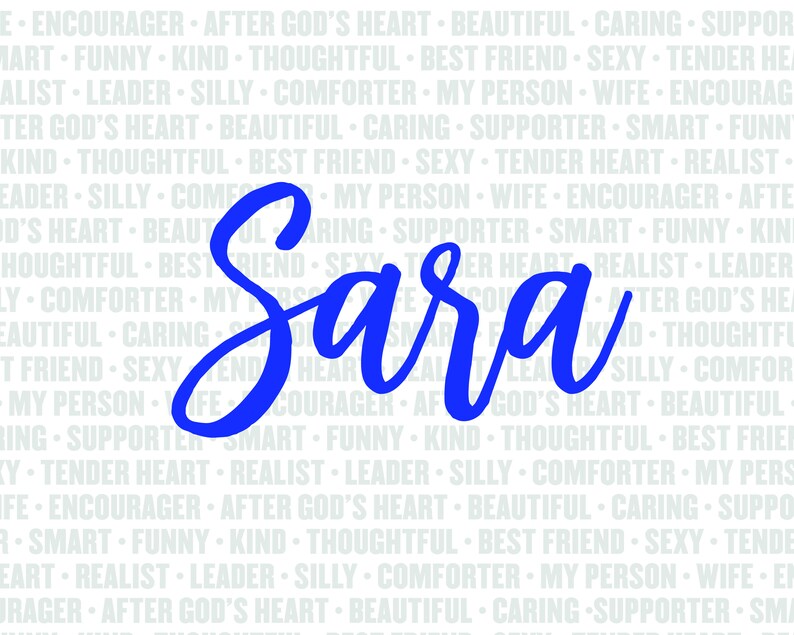 Custom Name Affirmations Poster: Personalized Word Cloud (digital ...