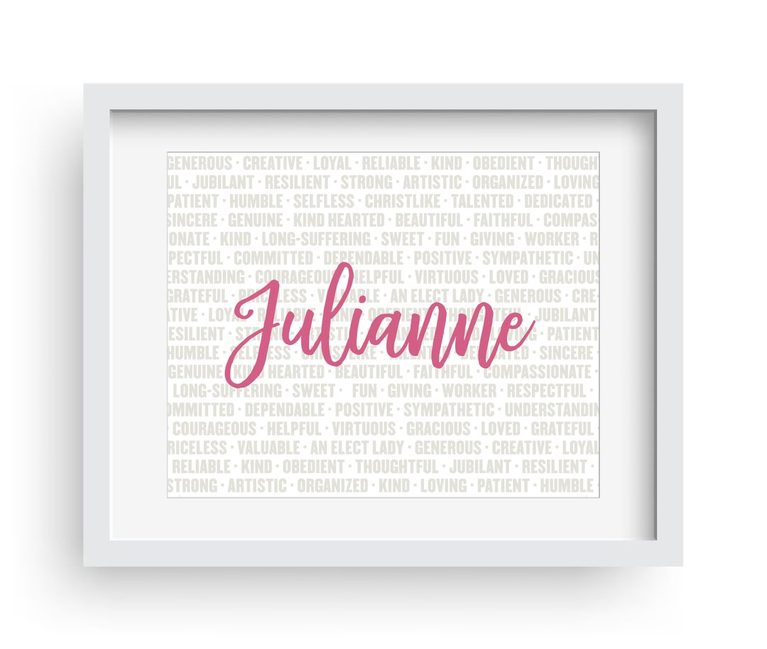 Custom Name Affirmations Poster: Personalized Word Cloud (digital ...