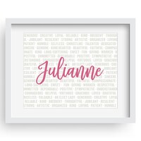 Word Cloud - Etsy