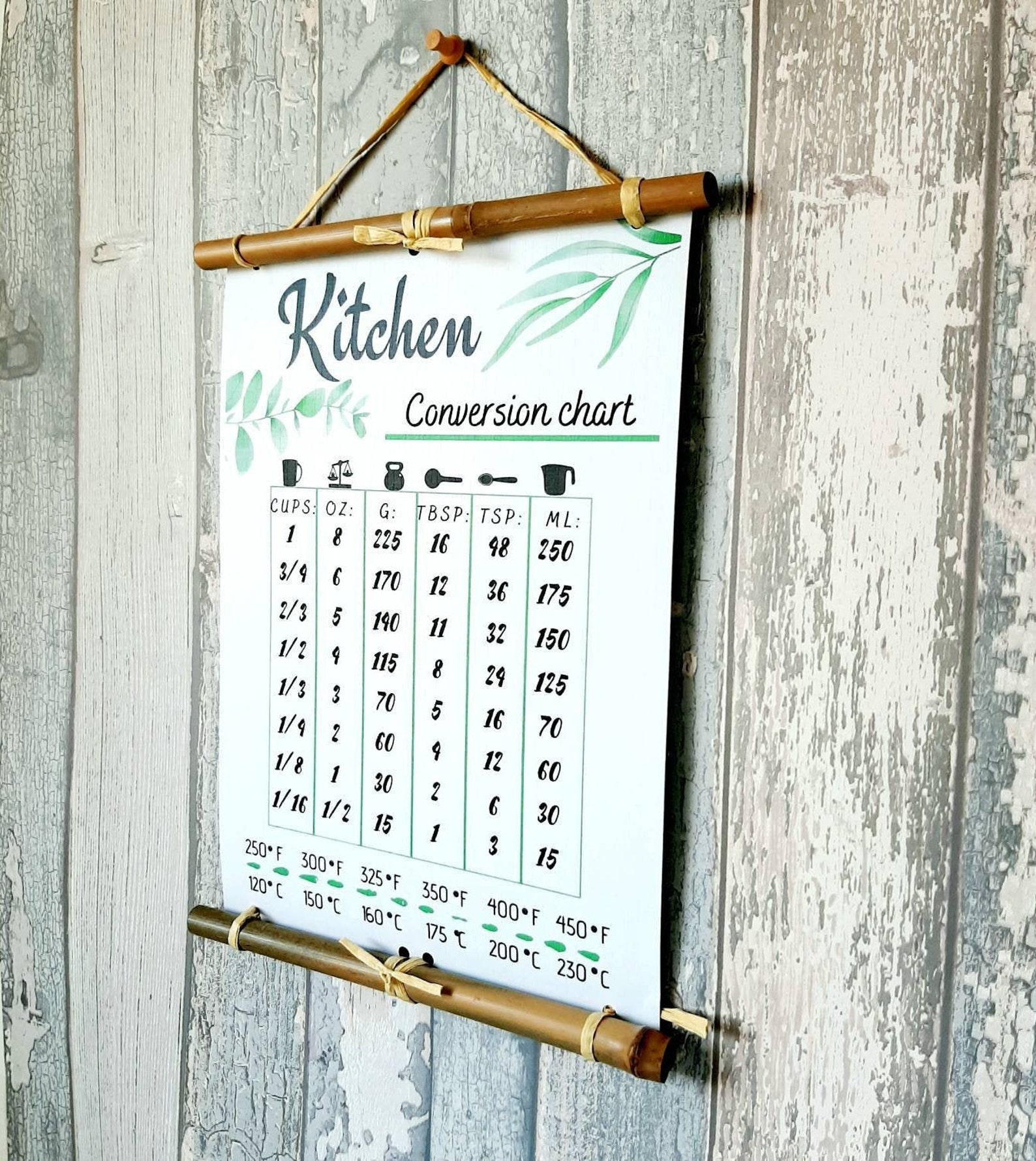 Kitchen Conversion Chart Wall Hanging Sign Rustic - Etsy UK