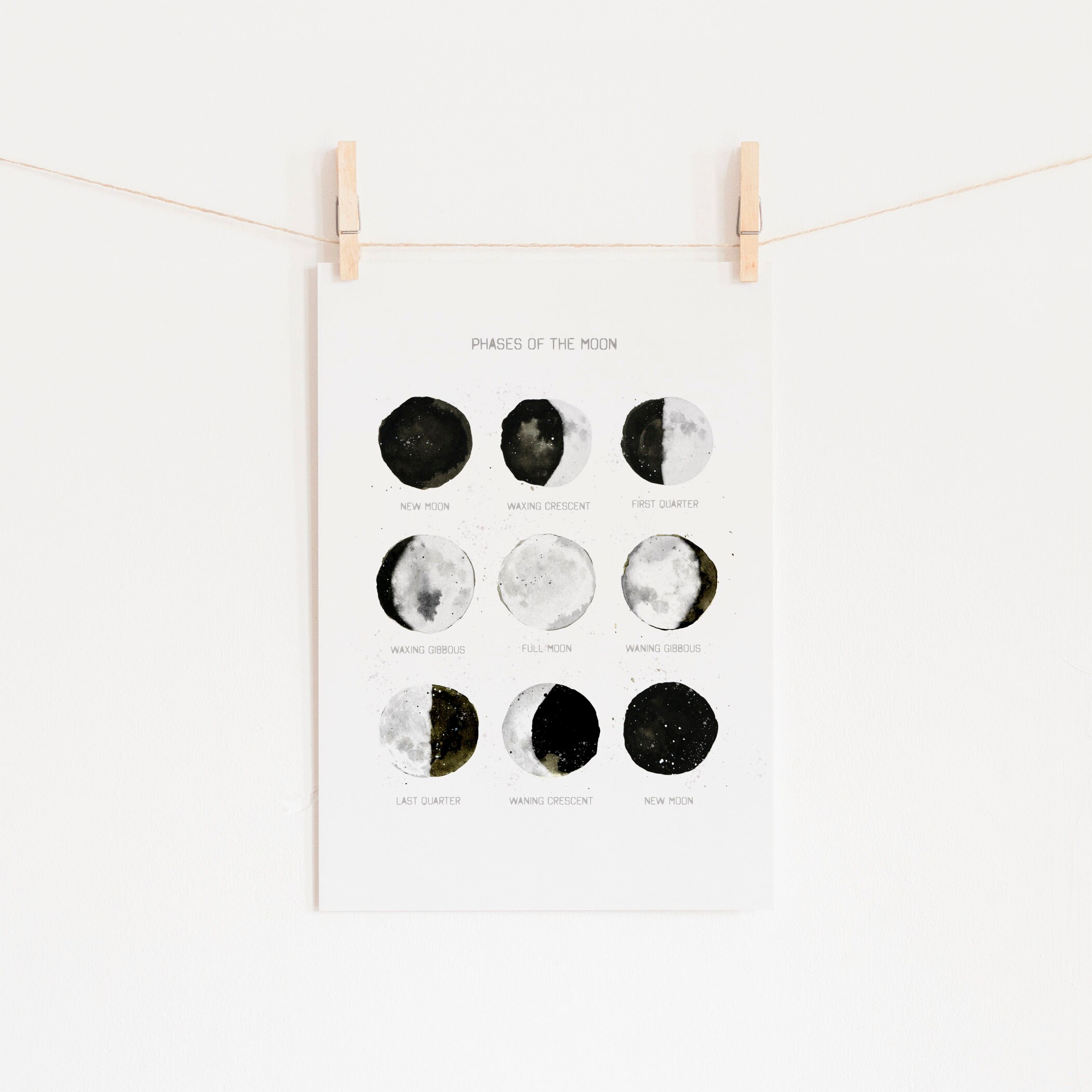 Moon Phase Art Print Watercolour Moon Wall Art Moon Phases Poster - Etsy