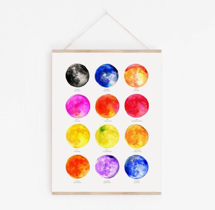 Full Moon Names Art Print Full Moon Month and Name Chart - Etsy UK