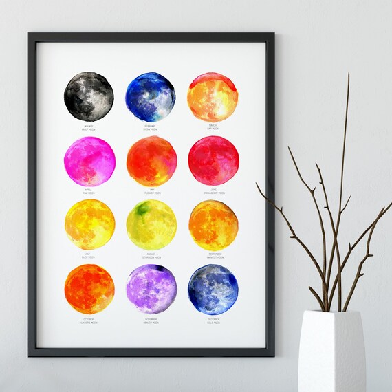 Full Moon Names Art Print Full Moon Month and Name Chart - Etsy UK