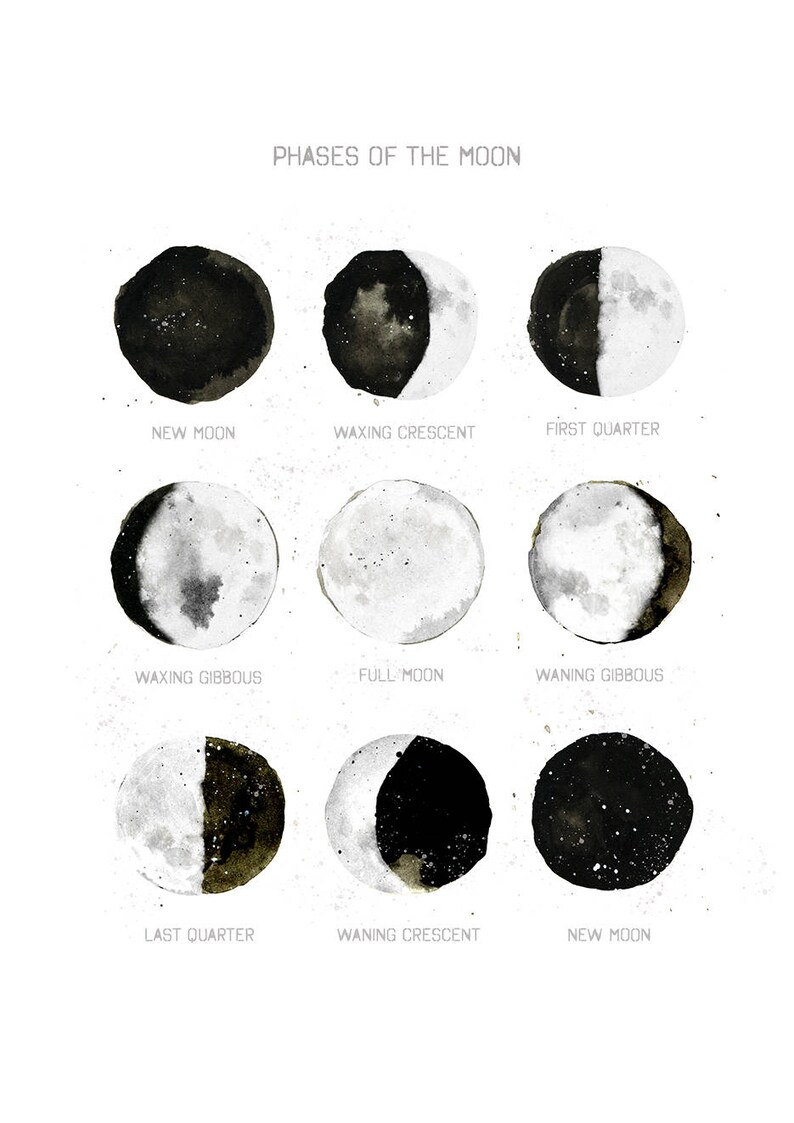 Moon Phase Art Print Watercolour Moon Wall Art Moon Phases Poster - Etsy