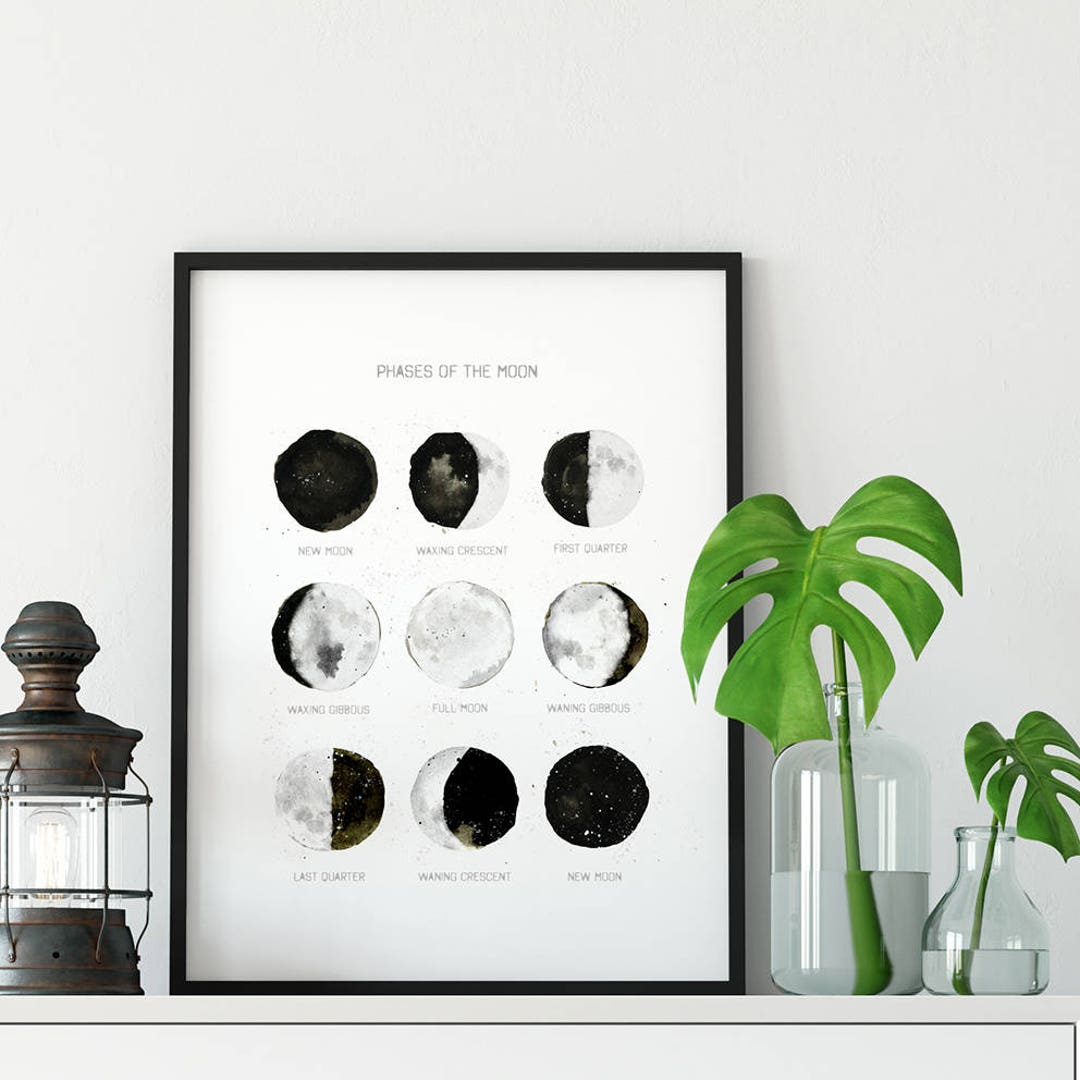 Moon Phase Art Print Watercolour Moon Wall Art Moon Phases Poster - Etsy