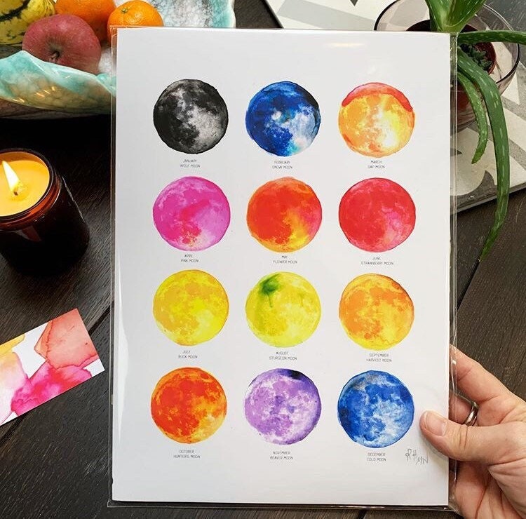 Full Moon Names Art Print Full Moon Month and Name Chart - Etsy UK
