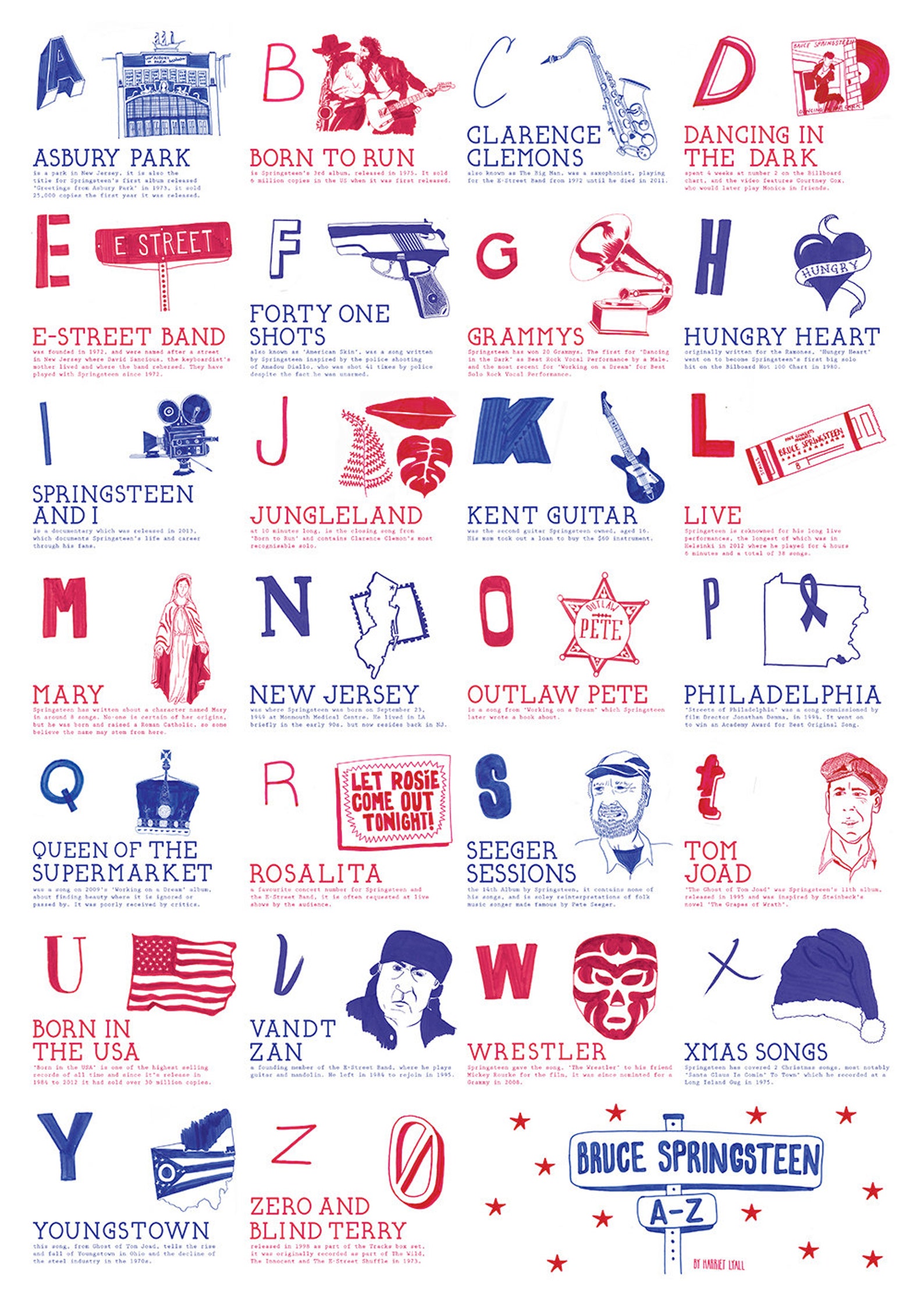 Bruce Springsteen Alphabet A2 Poster - Etsy