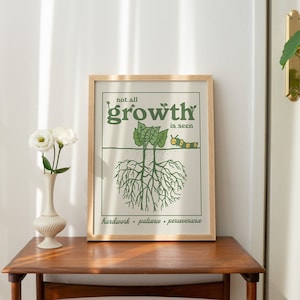 Retro Botanical Print, Aesthetic Motivational Quote, Flower Market Wall ...