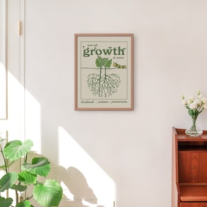 Retro Botanical Print, Aesthetic Motivational Quote, Flower Market Wall ...