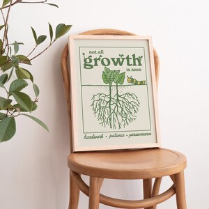 Retro Botanical Print, Aesthetic Motivational Quote, Flower Market Wall ...
