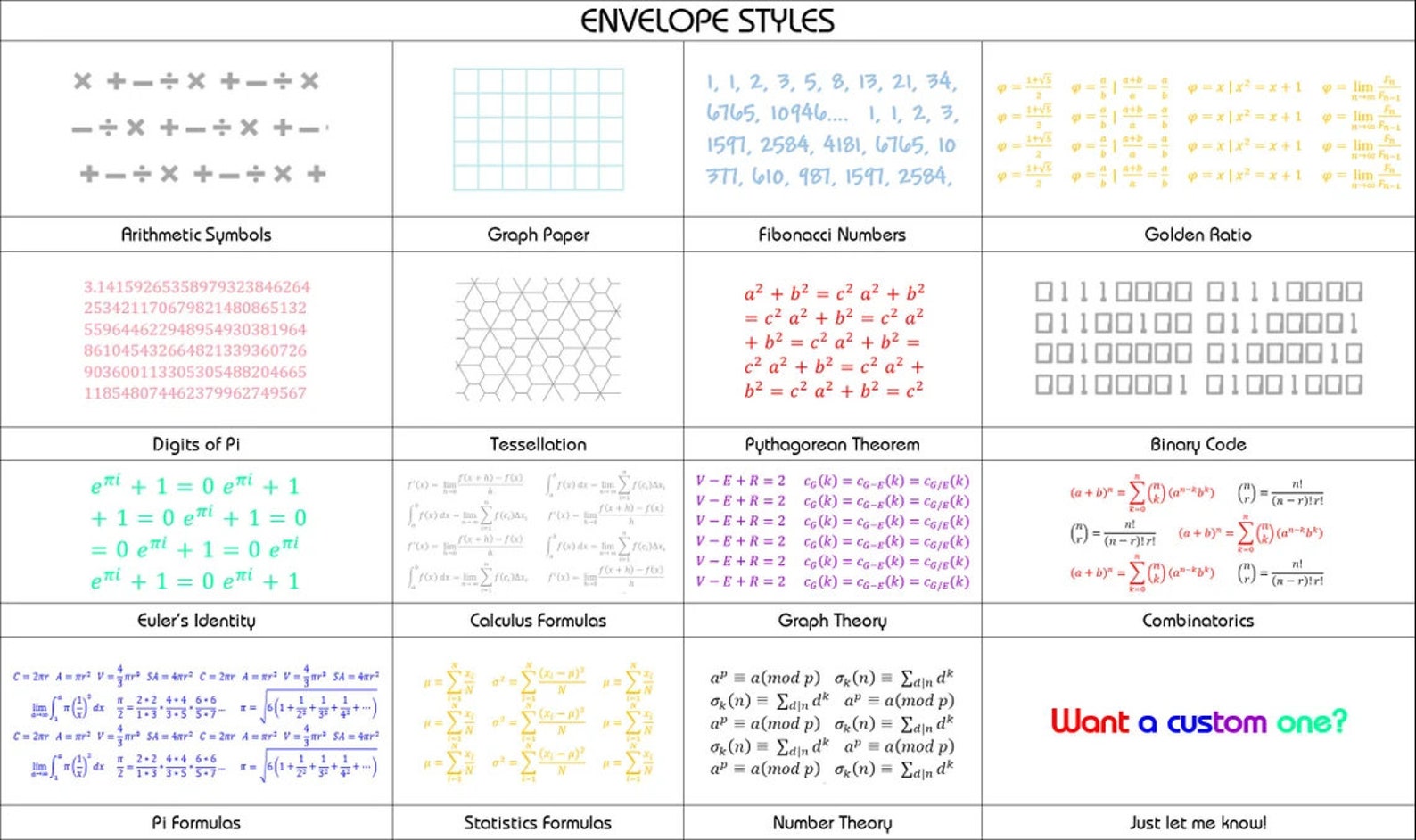 Thank You - Math Themed Thank You Card - Geek Thank You Card - Maths ...