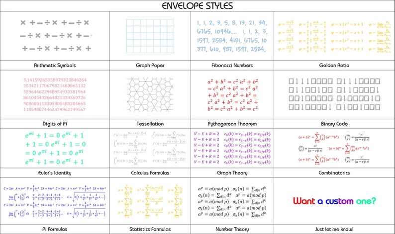 Thank You - Math Themed Thank You Card - Geek Thank You Card - Maths ...