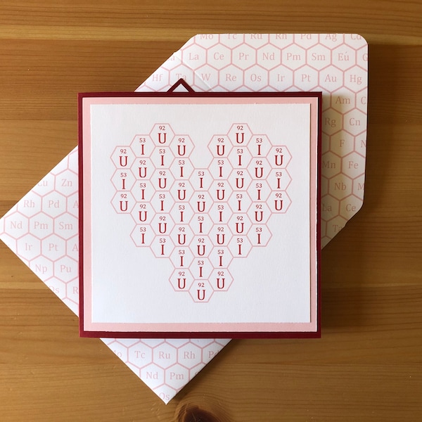 Chemistry Card - Etsy