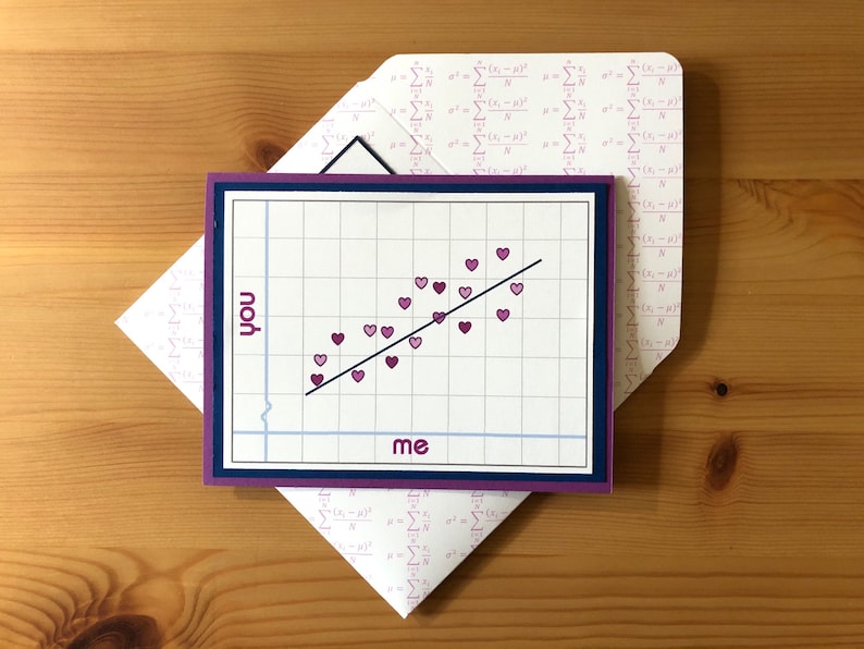 Statistics Anniversary Card - Math Anniversary Card - You Are My Best ...