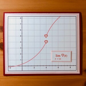 The Limit of My Love Does Not Exist / Math Valentines Card / Calculus ...