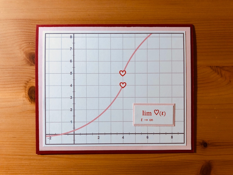 The Limit of My Love Does Not Exist / Math Valentines Card / Calculus ...