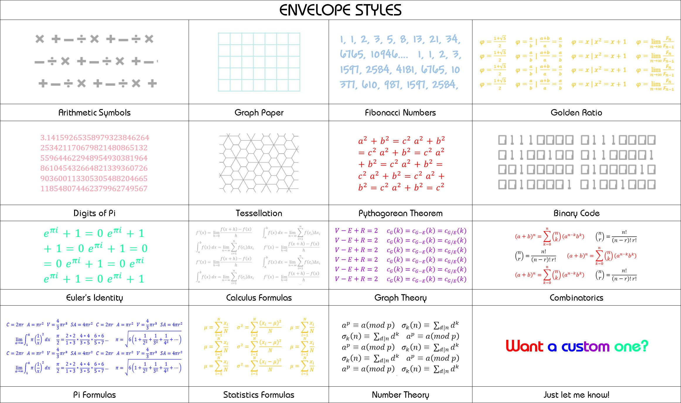 Math Anniversary Card - Math Love Card - Math Birthday Card - Algebra ...