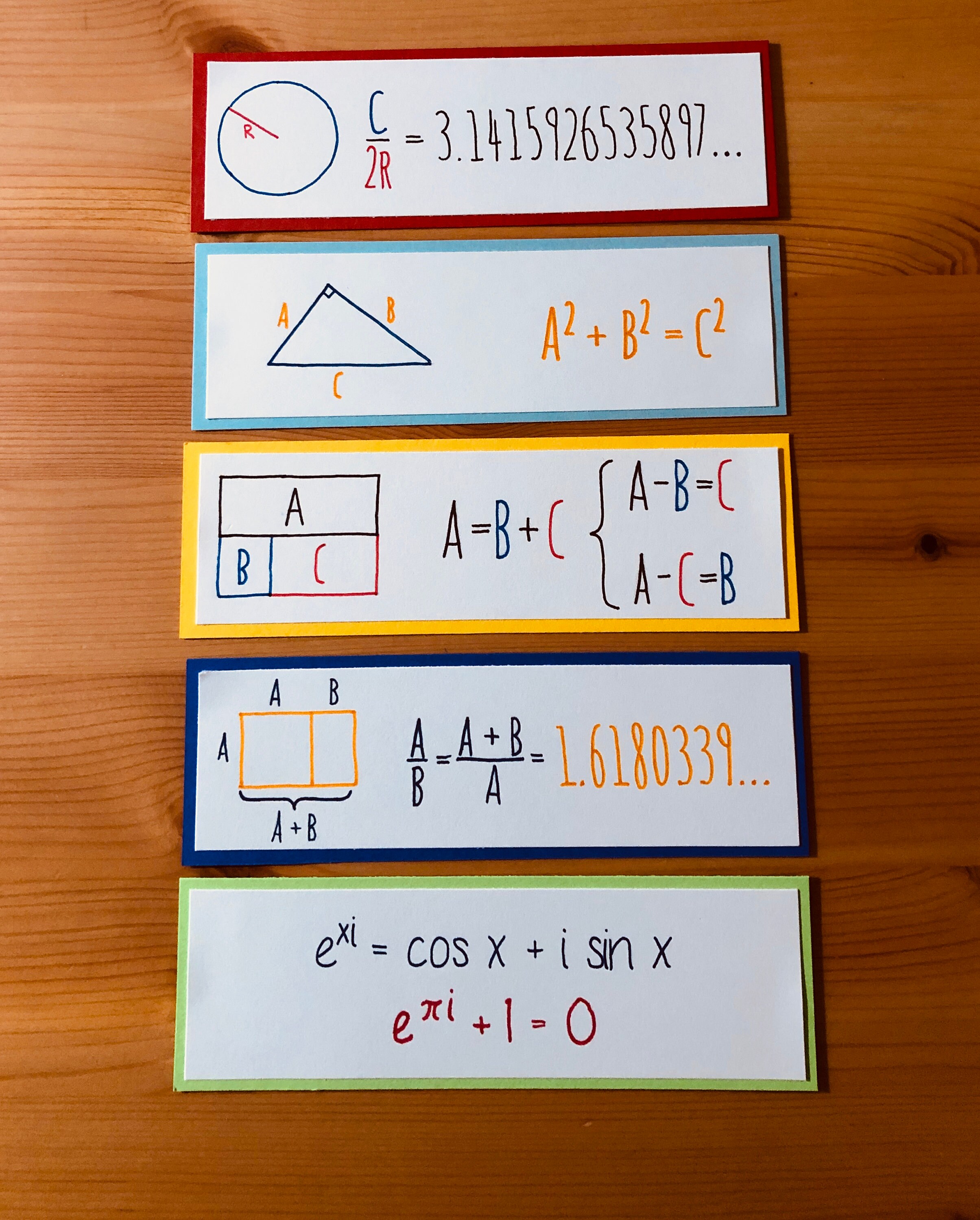 Math Anniversary Card - Geometry Anniversary Card - Math Love Card - Etsy