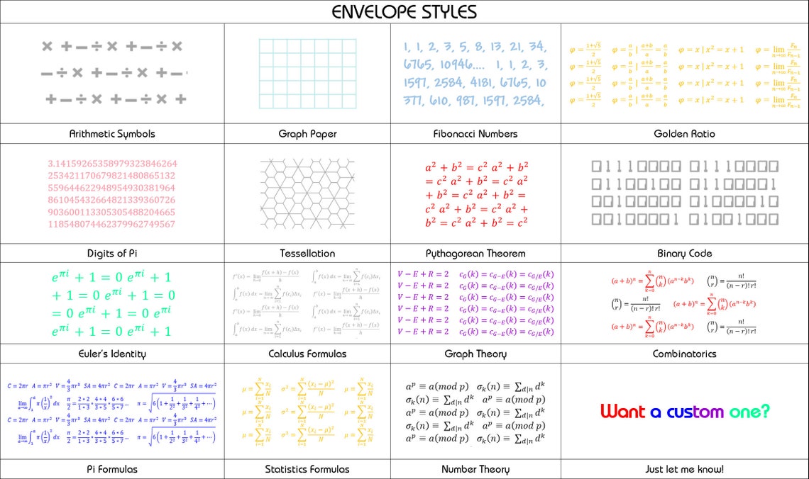 Math Birthday Card Graph Paper Birthday Card Maths - Etsy