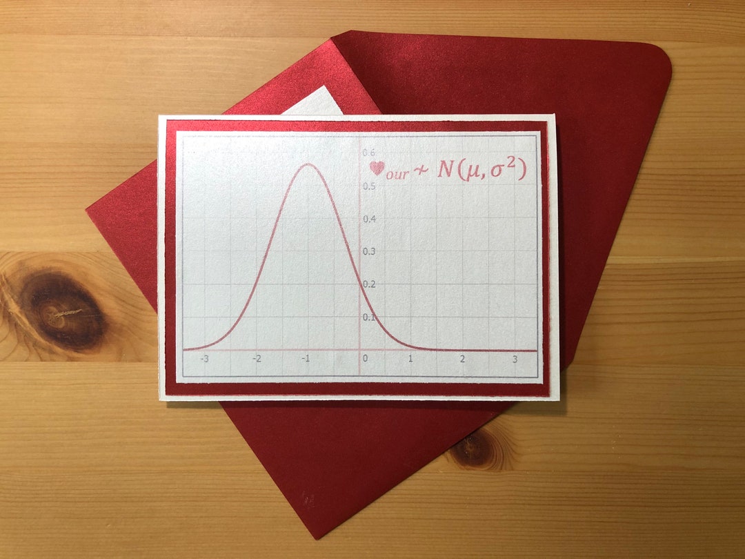 Math / Statistics Valentine's Day or Anniversary Card - Geek Valentine ...