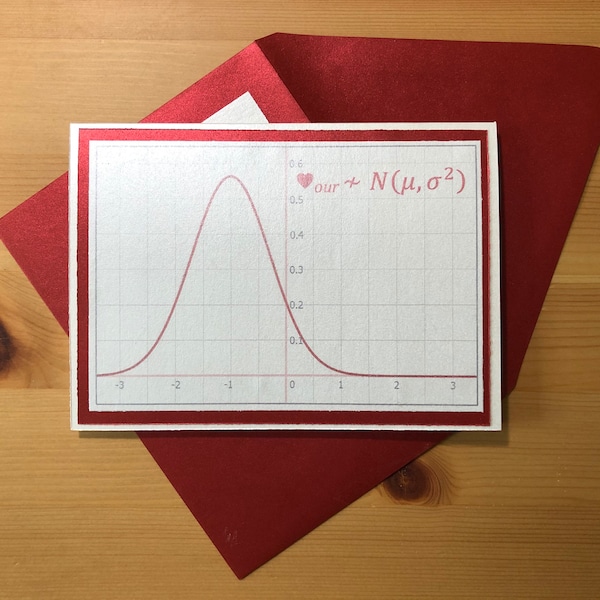 Statistics Birthday Card - Etsy