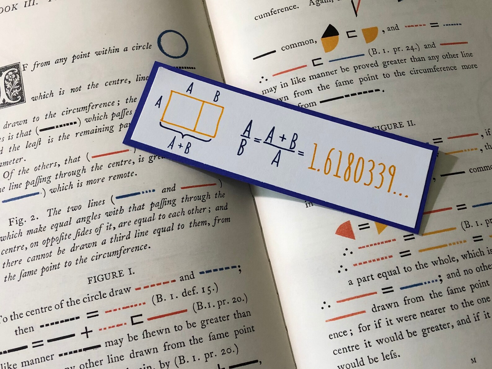 Math Anniversary Card - Love Formula Card - Math Love Card - Etsy