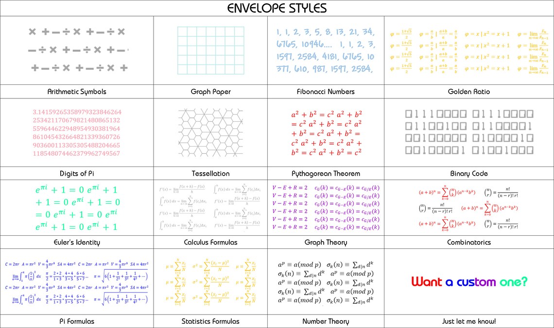 Thank You Math Themed Thank You Cards BULK Geek Thank You Cards Maths ...