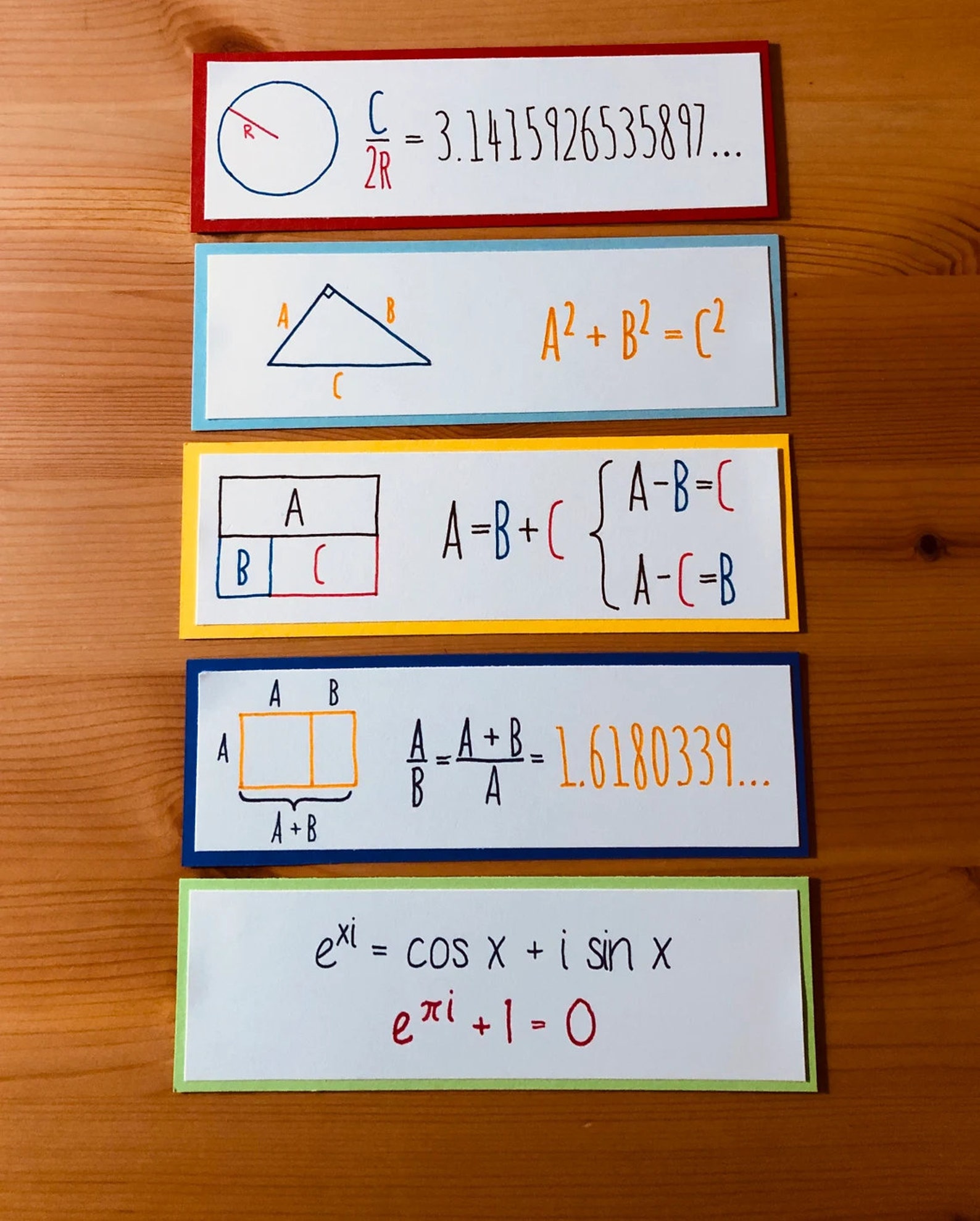 Thank You - Math Themed Thank You Card - Geek Thank You Card - Maths ...