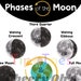 Phases of the Moon Bundle, Science Activities for Kids, Moon Phase ...