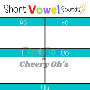 Short Vowel Sounds Game, Educational, Vowel Chart, Matching Game, Kids ...