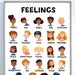 Kids Feelings Chart, Educational Poster, School Counselor, Kids ...