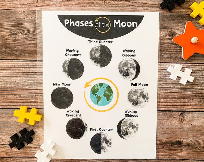 This item is unavailable | Etsy