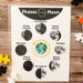 Moon Phase Educational Poster, Outer Space, Science, Moon Phases ...