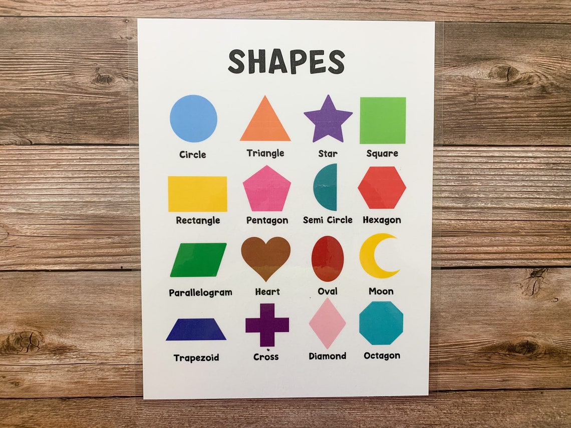 Shapes Chart Classroom Poster Geometric Shape Chart | Etsy