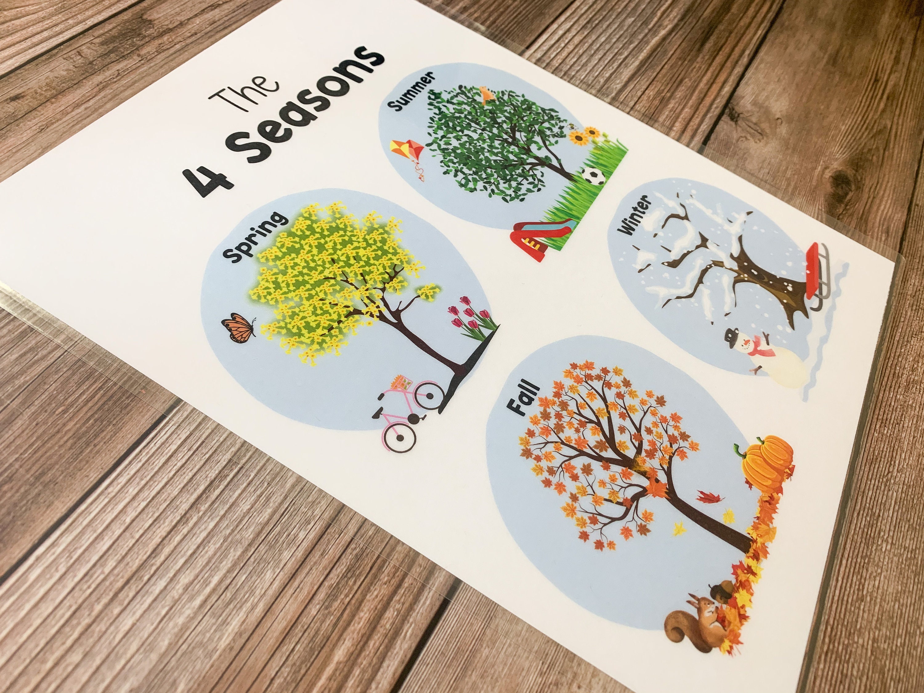 The Four Seasons Printable Spring Summer Autumn Winter - Etsy
